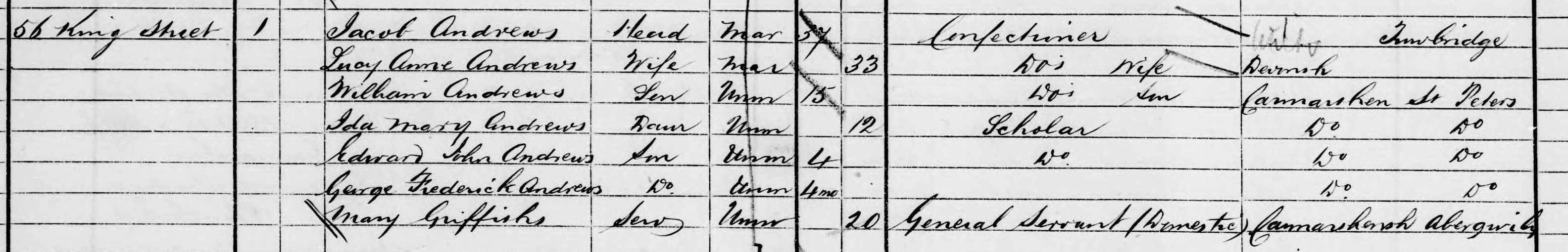 My Mother’s Side, Part 1: The Nicholas Family in Carmarthen and Chicago ...