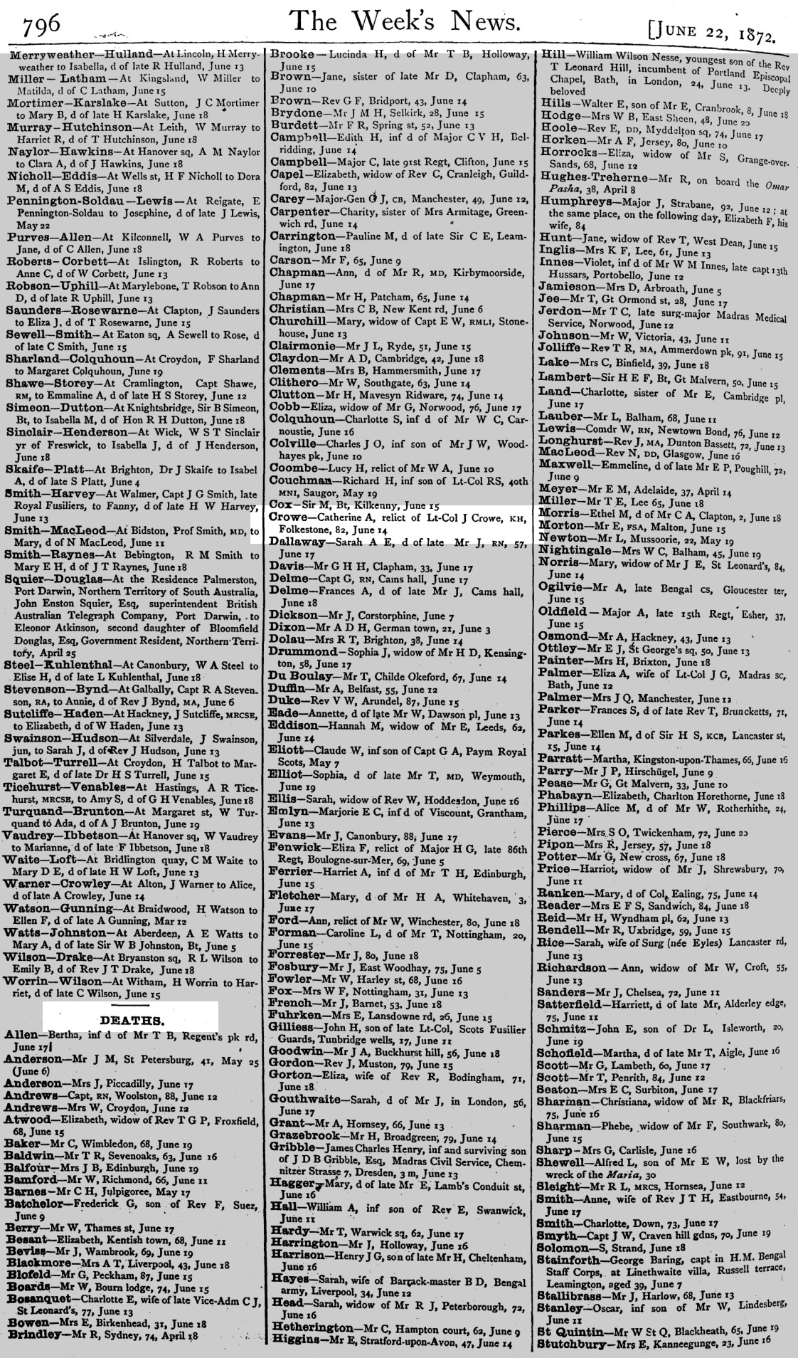 A Quick Comment on Catherine Crowe’s Correct Birth/Death Dates – BROM ...
